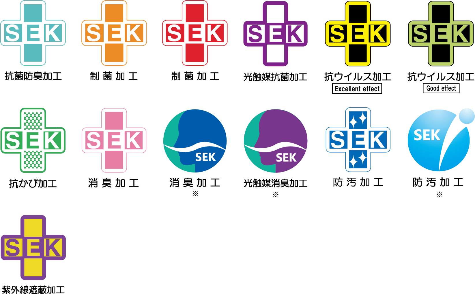 SEKマーク制度の抗菌性･抗ウイルス性･抗かび性･消臭性･防汚性･紫外線遮蔽性試験 | 一般財団法人カケンテストセンター